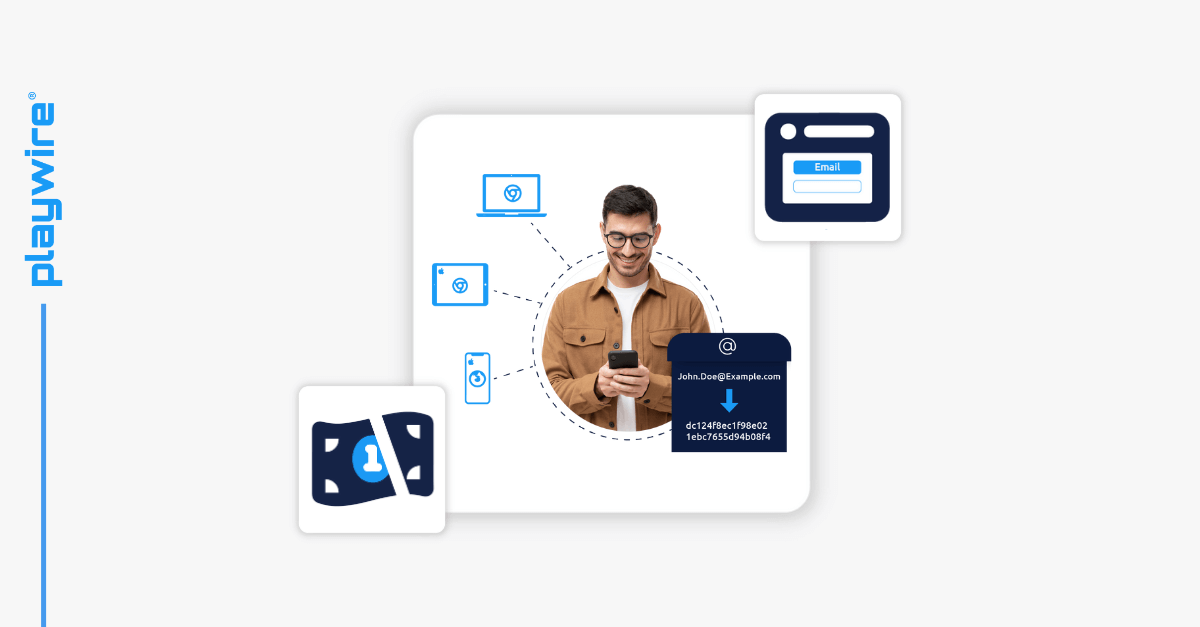 Learning Center | Playwire